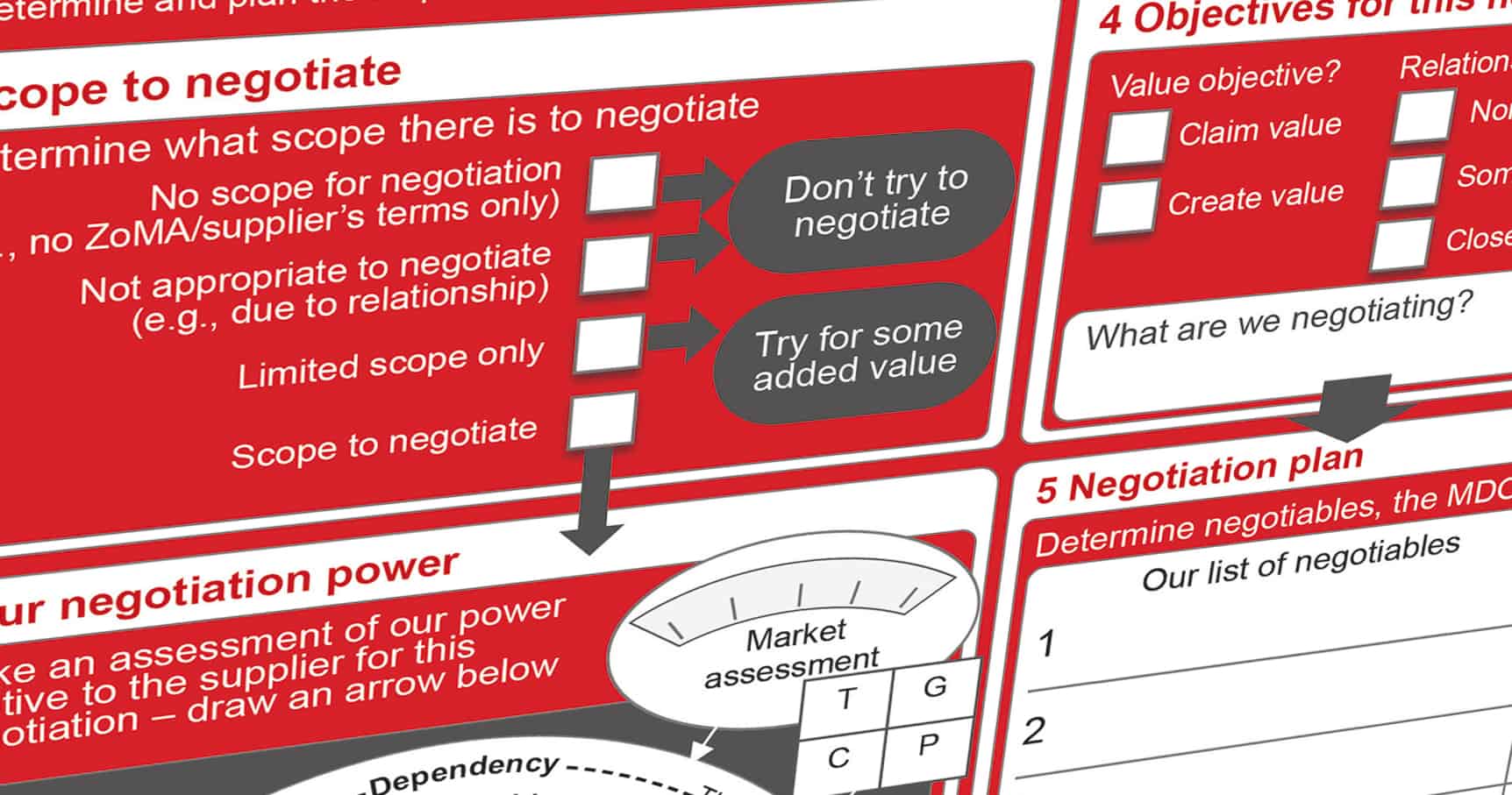Introducing Red Sheet Nano - the latest addition to the Red Sheet ...